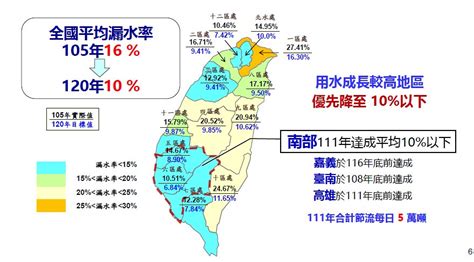 年增19億噸解決產業缺水 政院：南部加強節水與備援 環境資訊中心