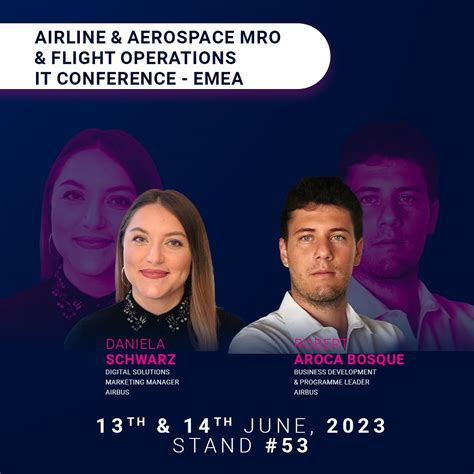 Skywise On Linkedin Skywise Mro Airbus