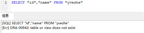 Oracle Oracle大小写敏感问题oracle 大小写敏感 Csdn博客