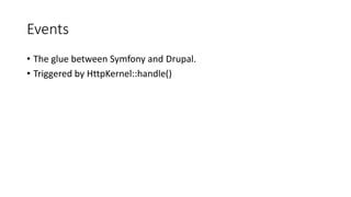Drupal Render Pipeline Ppt