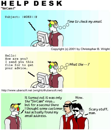 Sircam Evisceratiorg