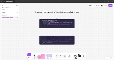 Incorrect Sql Syntax Highlighting Figma Forum