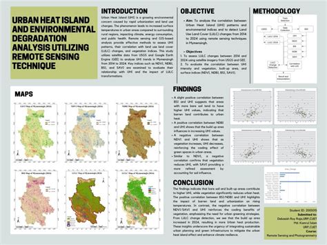 i am pleased to share my recent class project on urban heat island uhi and environmental