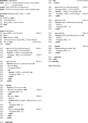 Pseudo Code Of The Forward Slicing Algorithm Download Scientific Diagram