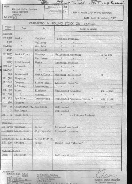 Lt Archive File View