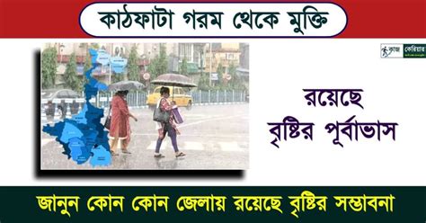Weather Report 5 মে থেকে বৃষ্টির পূর্বাভাষ জানালো আলিপুর আবহাওয়া