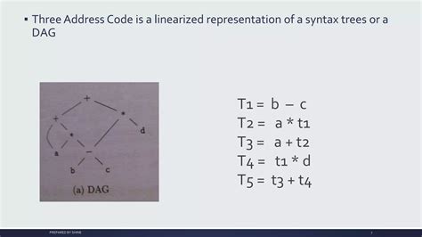 Three Address Code In Compiler Design Pptx