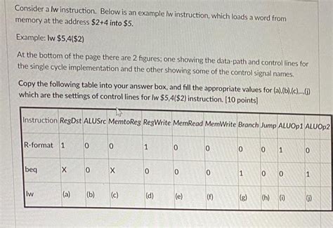 Solved Consider A Lw Instruction Below Is An Example Lw Chegg Com
