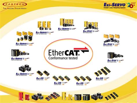 Fastech Motions On Linkedin Introduction Of Digital I O Module Called Ezi Io Ethercat Dio Among 13…