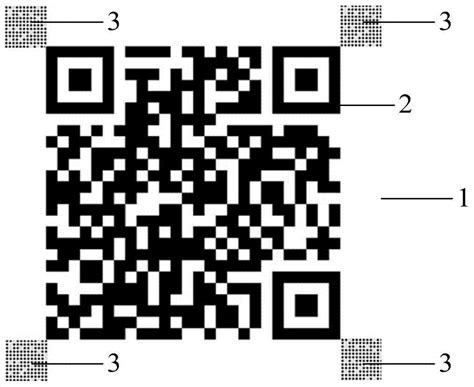 Mark Formed By Dot Matrixes And Two Dimensional Code And Generation And