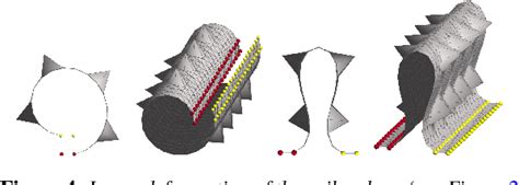 Freeform Surface Modelling Semantic Scholar