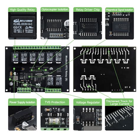 Industrial Modbus Rtu Ch Relay Module B With Rs Interface Multi Isolation Protection