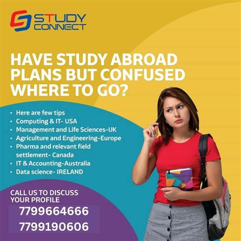 Manmohan Reddy Nandireddy Posted On Linkedin