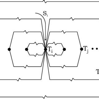 The General Thermal Resistance Network Download Scientific Diagram