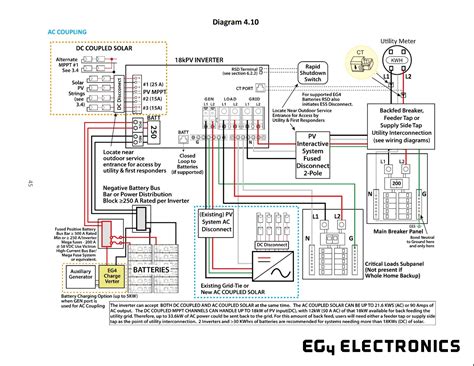 Need Help Eg4 18kpv Ac Coupling Rsolardiy