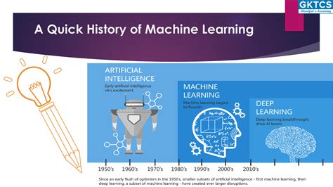 Machine Learning Gktcs Innovations