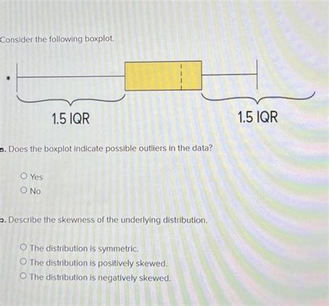 Solved Consider The Following Boxplot 15 Iqr A Does The