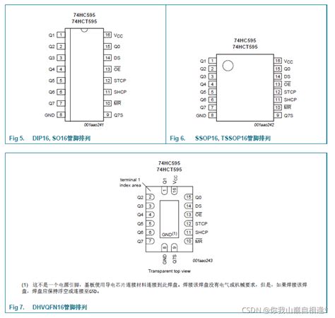 Nxp 74hc595移位寄存器verilog实现74hc595 Csdn博客