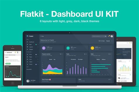 Responsive Admin Dashboard UI Kit SureTemplate