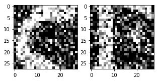 Implementing Autoencoders In Keras Tutorial Datacamp