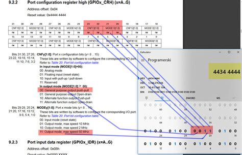 stm32 blink led first programming steps in keil wildlab