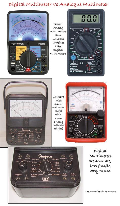 Choose The Right Multimeter Digital Vs Analog