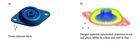 Isolator Fi Nite Element Model Download Scientific Diagram