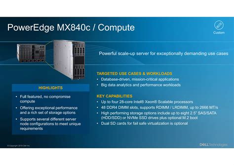 Dell Technologies The Complete Isg Hardware Portfolio Pdf