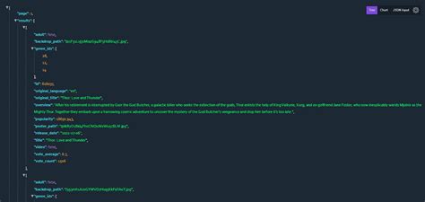 github nathaly creat movies apirest construir una api rest usando