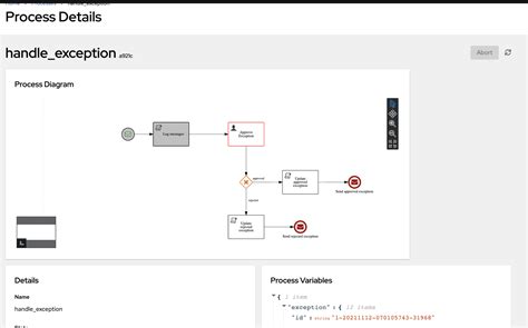 Event Driven Payment Exceptions Handling Using Kogito Braindose