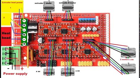 How To Wire A 3d Printer Arduino RAMPS 1 4 A4988 Stepper Motor Driver