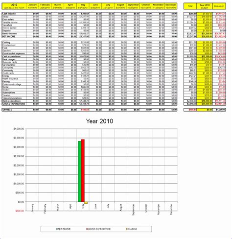 Microsoft Excel Organizational Chart Template Excel Templates