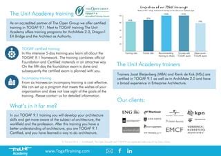 TOGAF ADM From TogafTraining Com