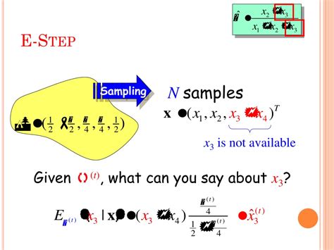 Ppt Bayesian Learning And Gaussian Mixture Models Overview Powerpoint
