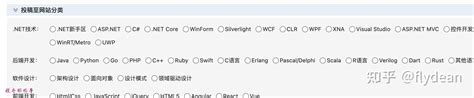 一键自动化博客发布工具用过的人都说好cnblogs篇 知乎