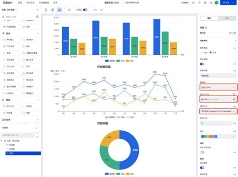 腾讯云微搭低代码 使用自定义 API 实现统计图表 实践教程 文档中心 腾讯云