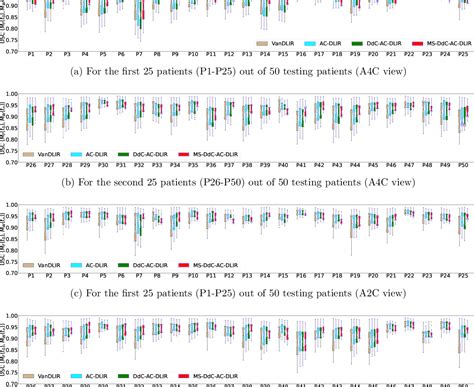 Figure B18 From Multi Scale Data Driven And Anatomically Constrained