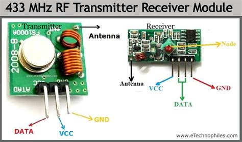 433 Mhz Rf Transmitter And Receiver Module Pinout