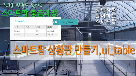 스마트팜 중급 대시보드에서 스마트팜 작동 상태 상황판 만들기 Youtube