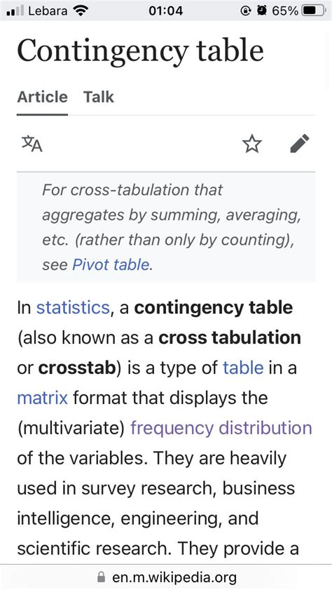 Contingency Table Contingency Table Chi Square Pivot Table