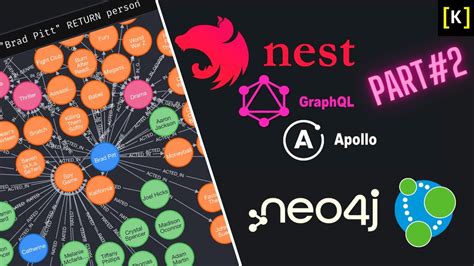 Nestjs GraphQL Neo4j Recommendations 2 How To Query Data Making First Recommendations