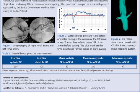 Figure 1 From An Electrophysiological Approach Using 3d