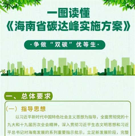 一图读懂《海南省碳达峰实施方案》东方市来源海南省