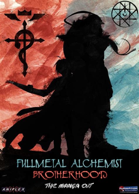 Fmab Poster Forums
