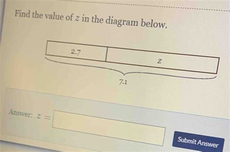 Find The Value Of Z In The Diagram Below 2 7 Z 7 1 Answer Z Submit