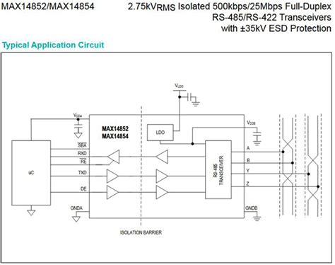 Galvanic Isolation Signal Isolation And Power Isolation