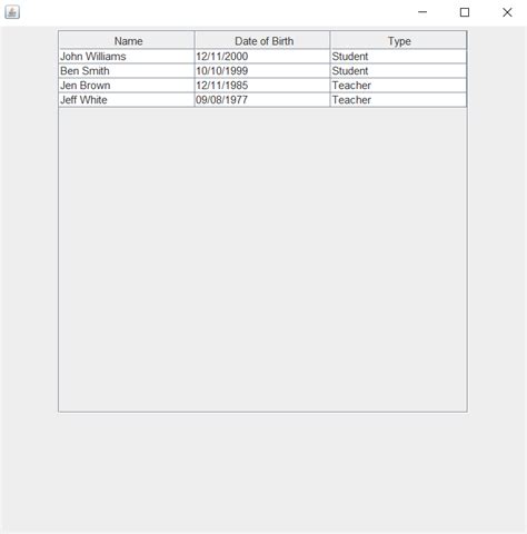 Java Swing Remove Extra Space From Jscrollpane So That It Only Fits