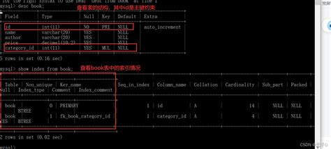 初窥mysql的索引与事务 Csdn博客 初窥mysql的索引与事务 Csdn博客