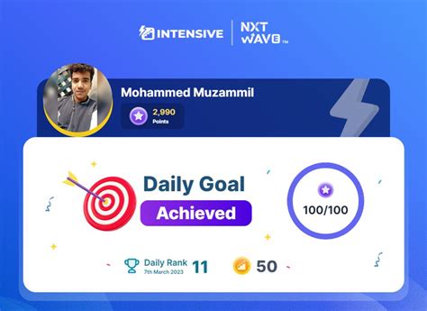Mohammed Muzammil On Linkedin Day17of30days Learningprogress