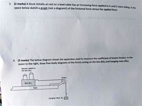 Solved Text Space Below Sketch A Graph Not A Diagram Of The